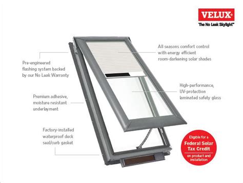 Velux Go Solar Skylight System The Skylight Guys