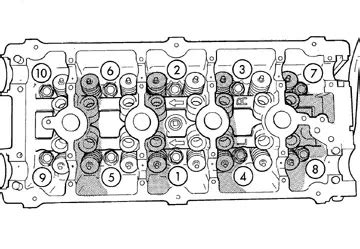 Cylinder Head Bolt Tightening Sequence