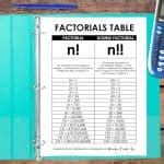 Factorials Table Math Love