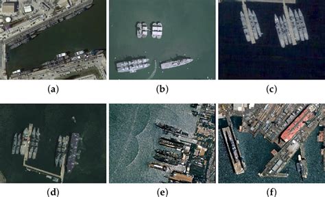 Figure 1 From Ship Detection Under Complex Backgrounds Based On