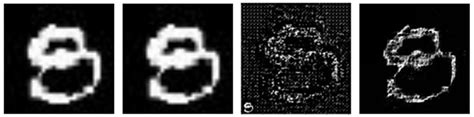 The Outputs Of The MNIST Images Download Scientific Diagram
