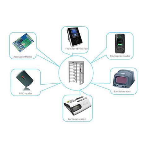 Automatic Full Height Turnstile Automatic Full Height Turnstile Manufacturers Suppliers