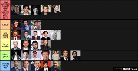Hot Guys Tier List TierLists Com