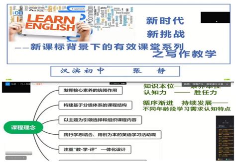 陕西省教学能手张静应邀为外语学院第二届英语教师卓越班举办专题讲座 安康学院