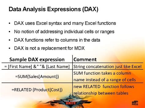 Data Analysis Expressions In Power Pivot For Excel