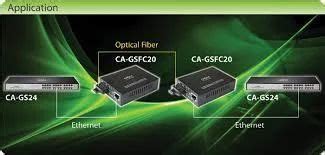 Cisco Switch 24 Port Gigabit Switch Distributor Channel Partner From Mumbai