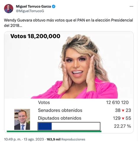 Sandra Cuevas Santiago Creel Y Otros Políticos Que Se Colgaron Del