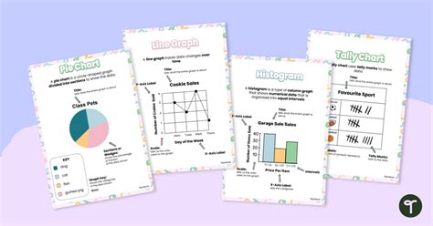 Types Of Graphs Anchor Chart Math Graphs Anchor Chart Math 48 Off