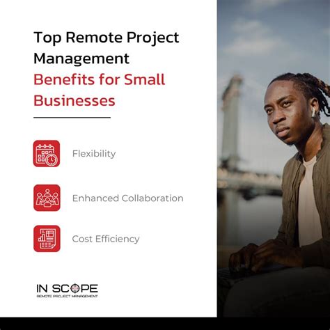 How Remote Project Management Benefits For Small Businesses In Scope Posted On The Topic