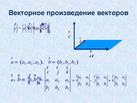 Векторы Векторное N мерное пространство презентация онлайн