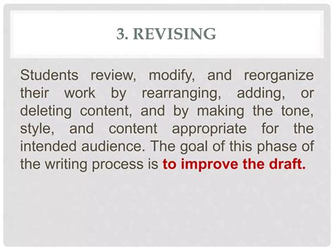 7the 5 Step Writing Process Pptx