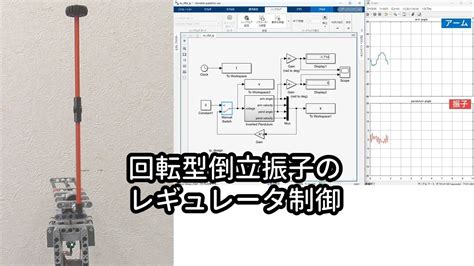回転型倒立振子のレギュレータ制御 Youtube