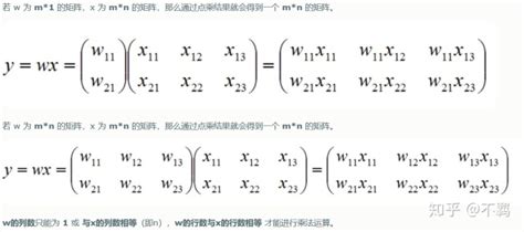 Python 矩阵点乘python之numpy库基础——矩阵运算 Csdn博客
