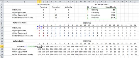 March 2012 Option Explicit Vba