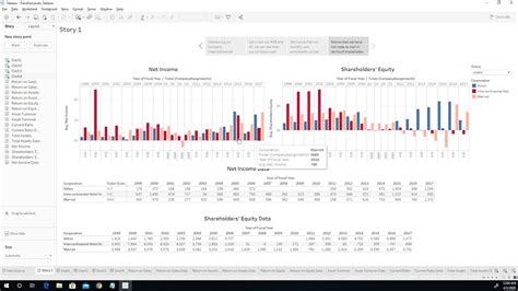 Sp4 Tableau Step 8 Saving Packaged Workbook And Exporting In Tableau Youtube