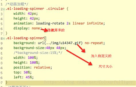 Element使用自定义的loading加载效果element Ui Loading自定义class Csdn博客