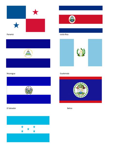 Banderas De Centro America Pdf