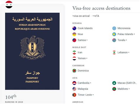 Most And Least Powerful Passports In The World Spore Strongest In Visa