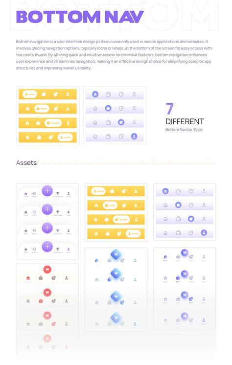 Gamiz Gamification Figma Ui Kit Behance