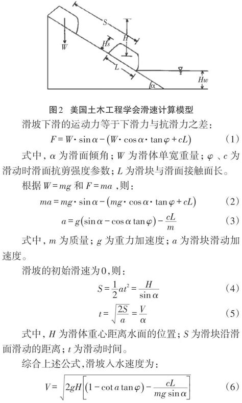 水库库岸滑坡涌浪经验估算方法应用对比 参考网