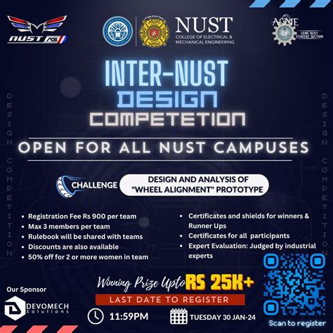 National University Of Sciences And Technology Nust On Linkedin