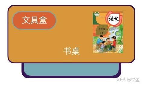 Windows设置python环境变量 知乎 Windows设置python环境变量 知乎