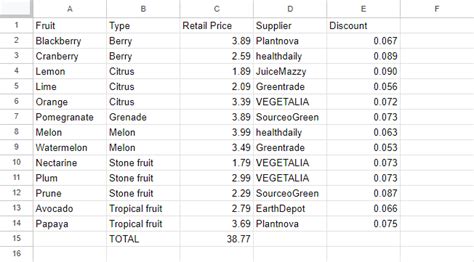 Only Guide You Ll Ever Need To Make A Table In Google Sheets Only Guide You Ll Ever Need To Make A Table In Google Sheets