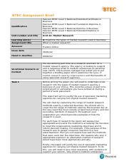 Unit 22 Authorised Assignment Brief For Learning Aim A Market Research