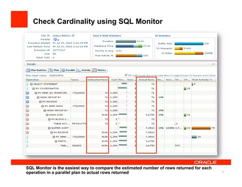 Presentation Interpreting Execution Plans For Sql Statements Ppt