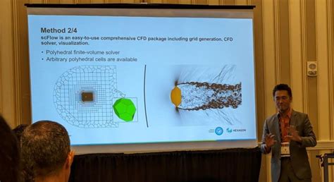 Cradle Cfd Part Of Hexagon Manufacturing Intelligence On Linkedin