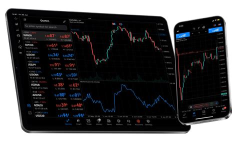Mt5 For Iphone And Ipad Point Trader Group