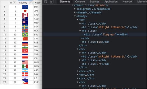 纯前端表格控件spreadjs 轻松实现电子表格渲染canvas 表格渲染 行 列 单元格 数组 首屏 滚动 点击 联动 Csdn博客