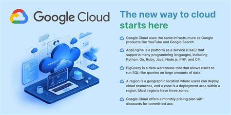 GOOGLE CLOUD Codeandcore