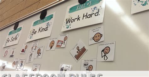 Classroom Rule Sorting Activity Miss Lulu