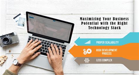 Importance Of Technology Stack Technogiq It Solutions