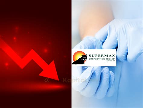 Untung Bersih Supermax Merosot Kepada Rm571 Juta Pada Suku Pertama