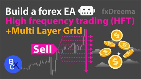 Build A Forex EA Robot Best High Frequency Trading HFT Multi