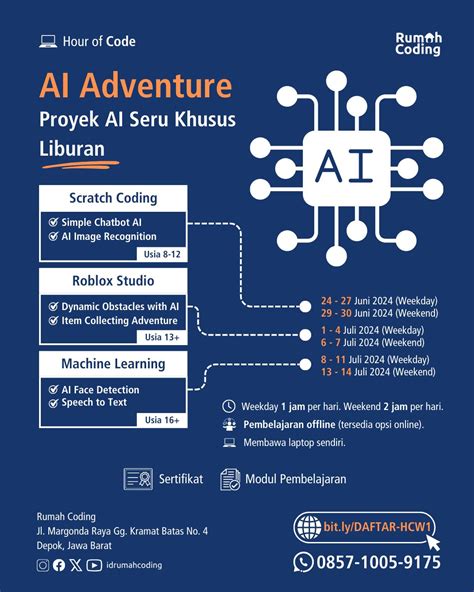 Lhuqita Fazry On Linkedin Hour Of Code Ai Adventure Program Hour Of