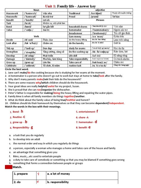 Unit 1 Answer Key Pdf Living Arrangements Linguistics