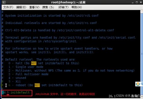 Linux 查看linux系统的运行级别runlevel Csdn博客