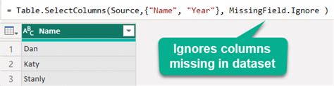 Missingfieldignore Enumeration Power Query M