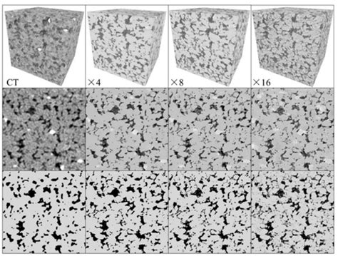 实验室闫伟超副教授在国际地球物理顶尖期刊《geophysical Journal International》发表深度学习重构多源多尺度三维