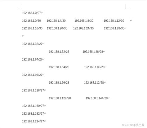 第二次作业：静态路由 csdn博客