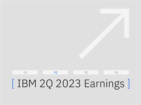 IBM Newsroom Latest News