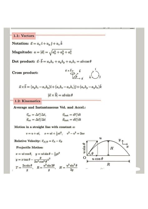 SOLUTION Class Th Physics All Chapters Formulas Studypool
