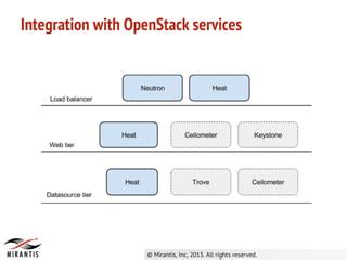 ManetoDB Key Value storage BigData in Open Stack Сергей Ковалев Илья Свиридов PPT