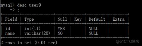 用mysql给表中的一个字段添加约束 Mysql增加约束sql语句mob6454cc762e37的技术博客51cto博客