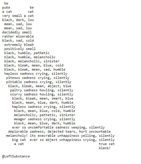 Cat R Ascii