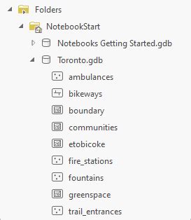 Get Started With Notebooks In Arcgis Pro Documentation