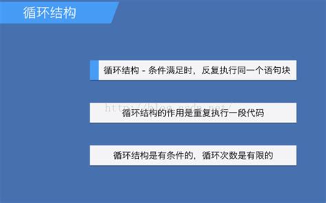 蓝鸥unity开发基础——while和dowhile语句学习笔记 unity do while csdn博客